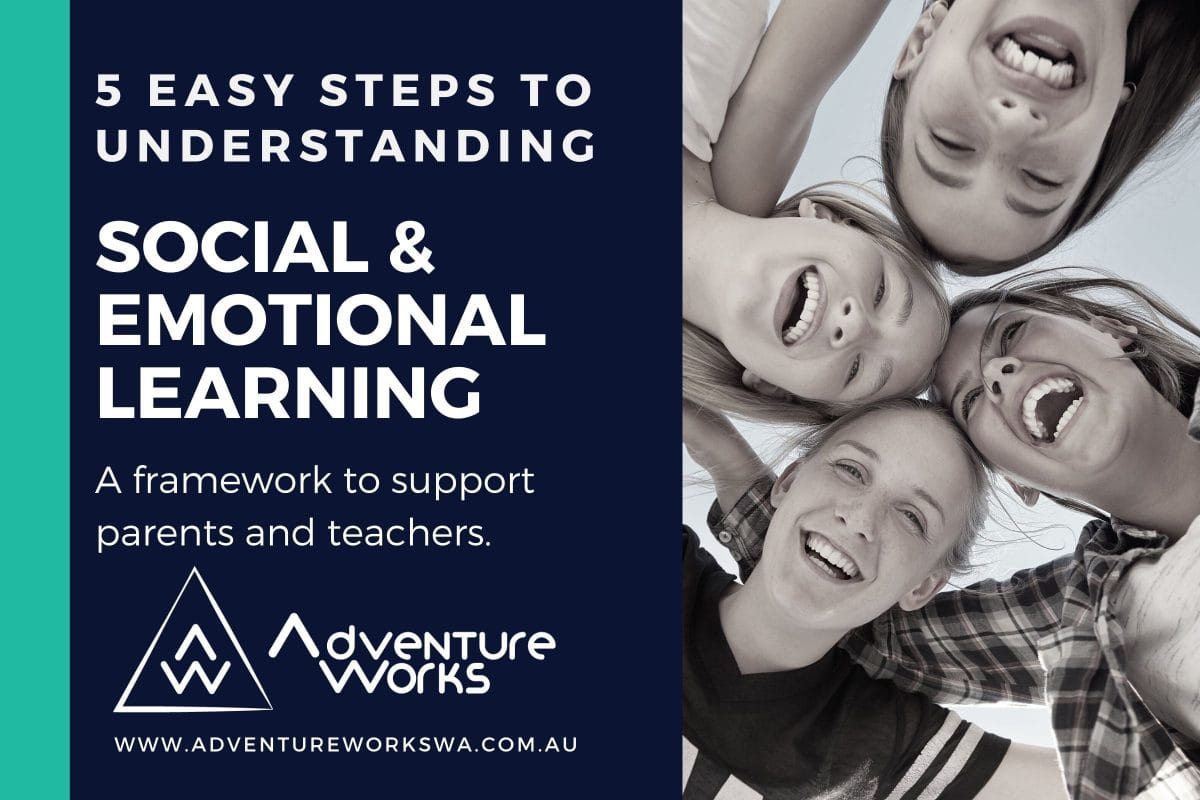 Social & Emotional Learning Framework - Free eBook for Teachers